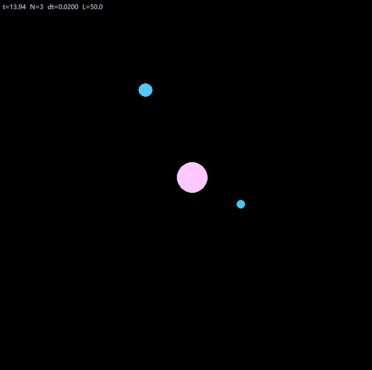 天体运动模拟器 - N-Body Simulator